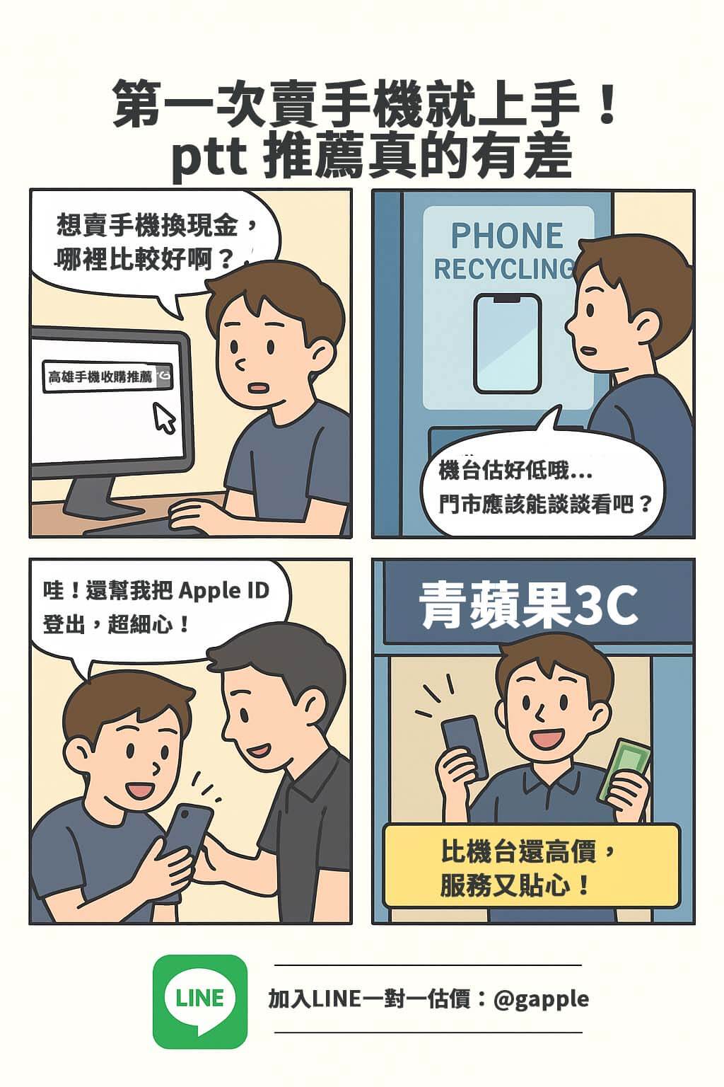 高雄手機收購推薦｜ptt、dcard 網友真實評價整理｜青蘋果3C - 高雄手機收購推薦｜青蘋果3C